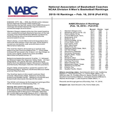 Nabc rankings feb162016