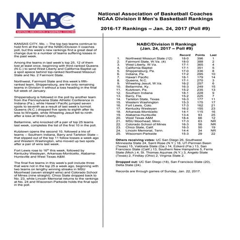 Nabc rankings jan242017 | PDF