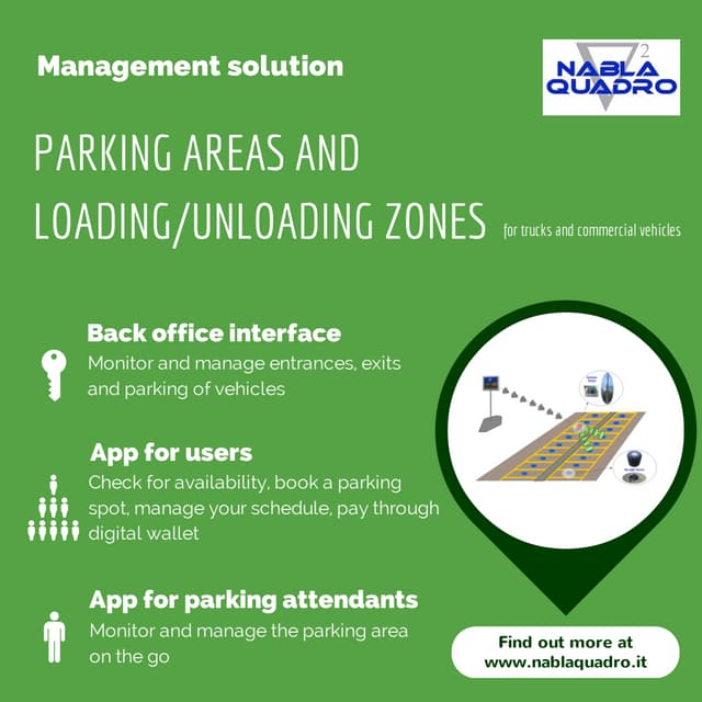 Nabla quadro logistic solution | PDF