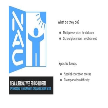 Student data analysis and visualization | PPT