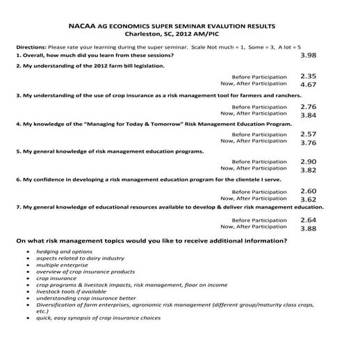 NACAA Super Seminar Evaluation Results | PDF