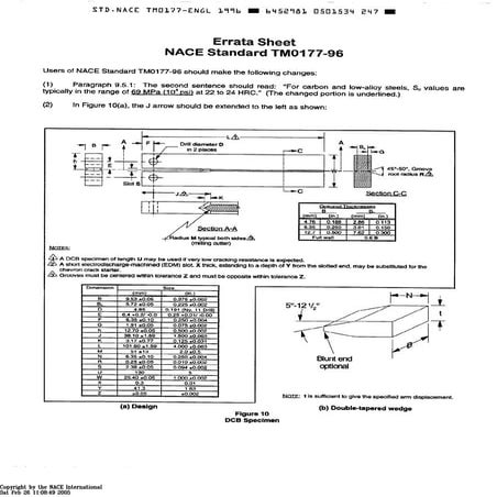 Nace tm0177 | PDF