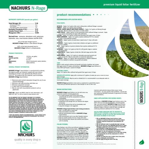 Nachurs n rage | PDF