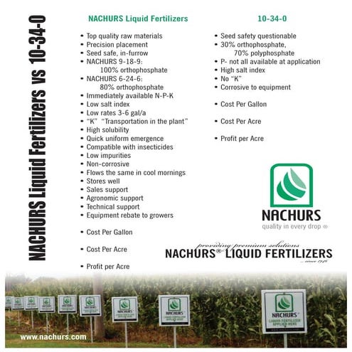 Nachurs vs 10 34-0 | PDF