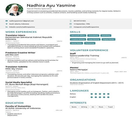 Nadhira yasmine's resume | PDF