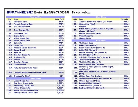 Nadia.tariq presentations