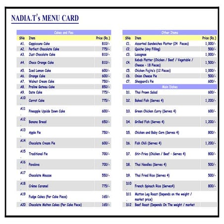 Advanced Foods Presentation - Beer