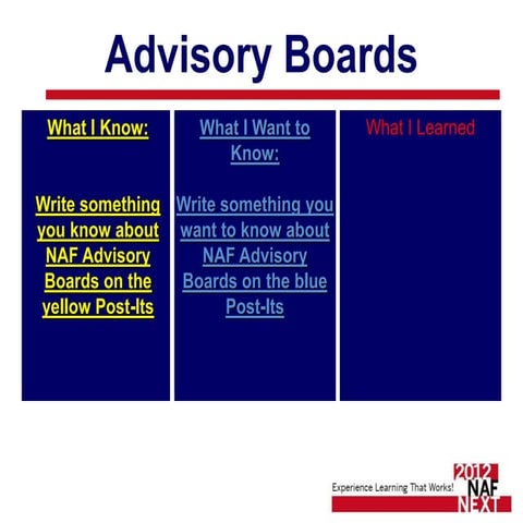 NAF: Presentation of Advisory Board | PPTX