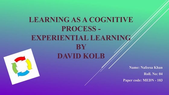 Experiential Learning Theory | PPT