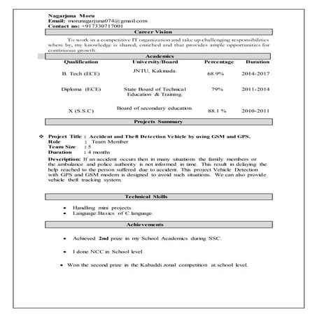 Nagarjuna resume | DOC