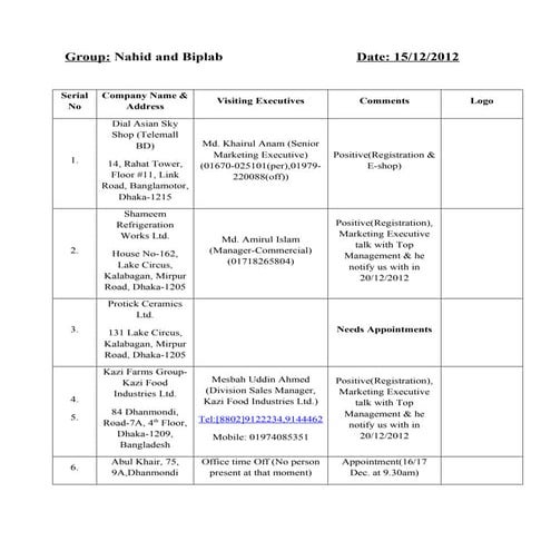 Nahid & biplab2 | PDF