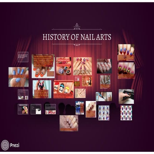 Nail Arts' History | PDF