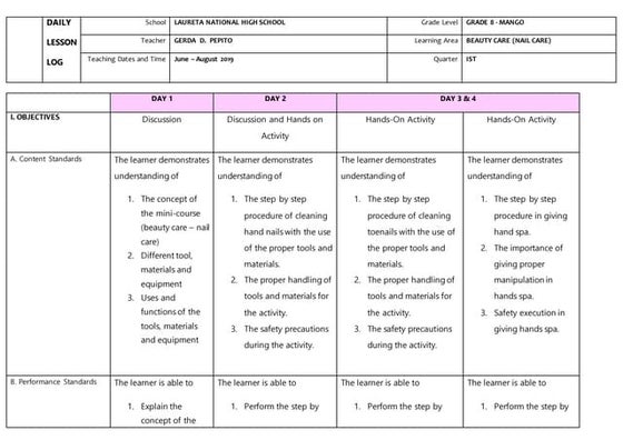 Detailed Lesson Plan inT.L.E. BEAUTY CARE: Nail Care Services - Nail ...