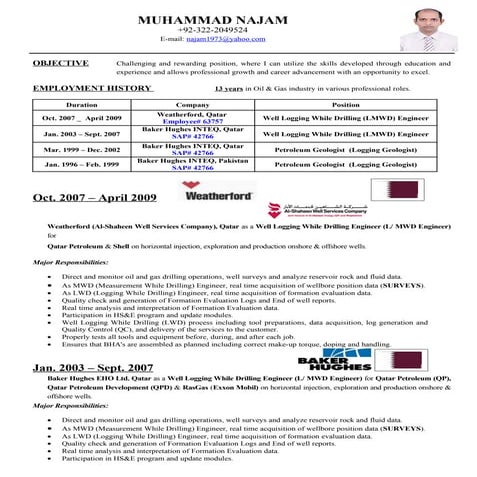 Najam Cv | PDF