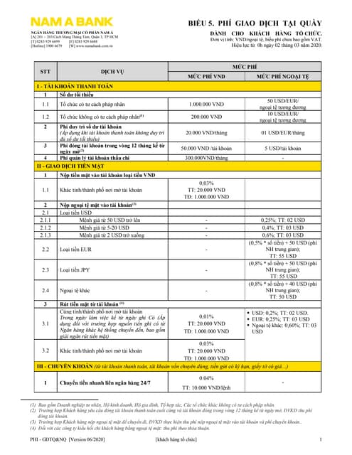 Kienlong bank tien gui chuyen tien va ngan quy | PDF