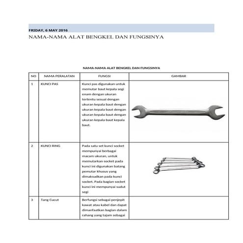 NAMA_NAMA_ALAT_BENGKEL_DAN_FUNGSINYA.docx