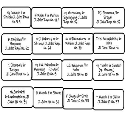 NAMA STM SAROHA DAN SITORUS SEKTOR 31.docx