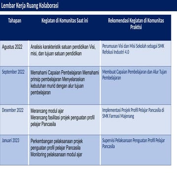 NAMA_Tugasbgrtrdhrfghtfhtttttttttttttttttttttttt 26.pptx