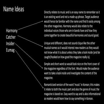 Name ideas | PPTX