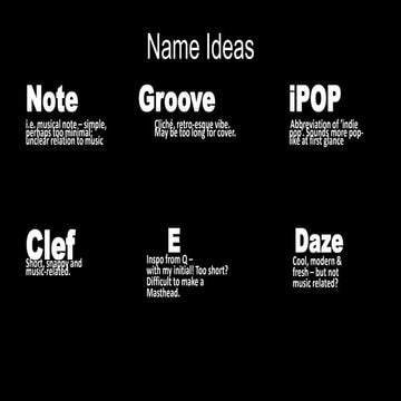 Name ideas | PPT