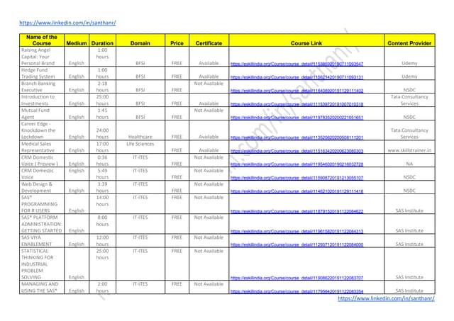 Tamil Resume Template | PDF