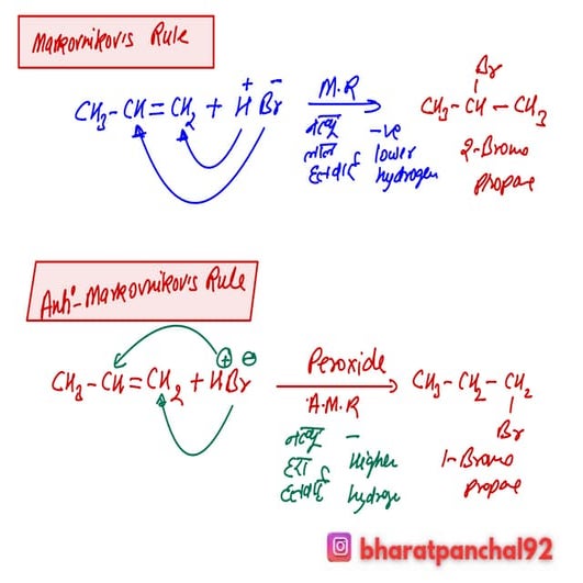 Name Reaction class 12th chemistry board exam | PDF