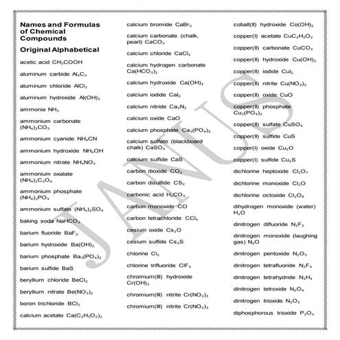List Of Chemical Compounds And Their Common Names And Definition Of