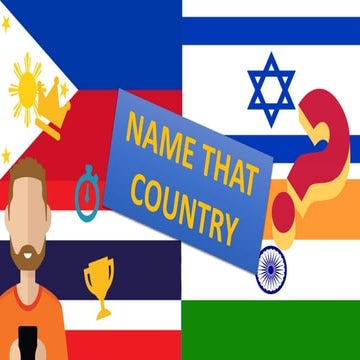 Name That Country (Asia) | PPT