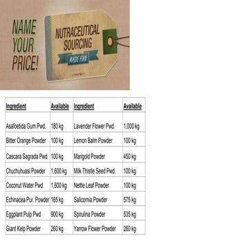 Name Your Price 03-2017 | PPT