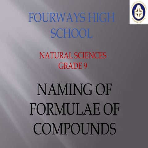 Naming of formulae of compounds | PPTX