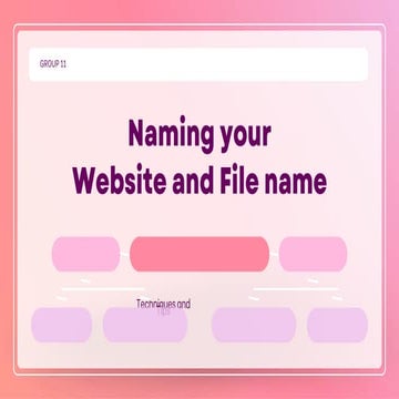 NAMING WEBSITES.pptx