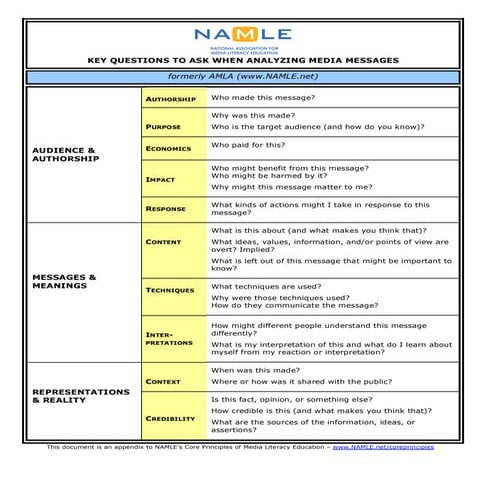 Media and Information Literacy power point presentation | PPT