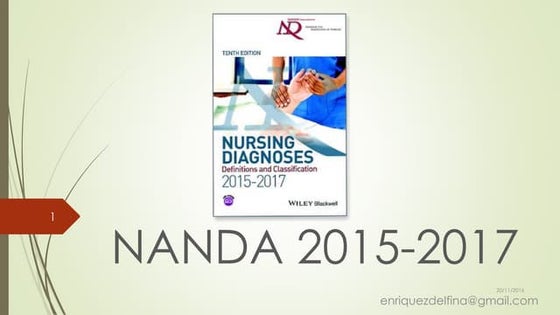 Nanda approved nursing diagnoses 2003–2004 | PDF