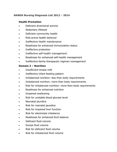 NANDA DIAGNOSES | PDF | Digestive Disorders | Diseases and Conditions