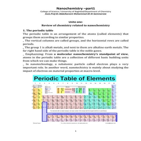 Nanochemistry lectures-part 1 | PDF