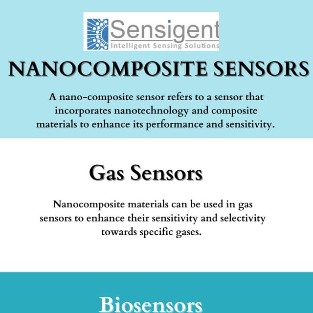 Nanocomposite sensors.pdf