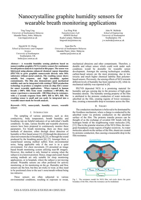 Characterization of hybrid reduced graphene oxide silver nanoparticles ...