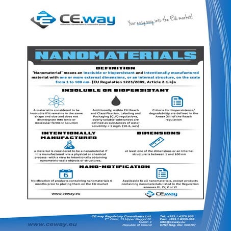 Nanomaterials definition | PDF