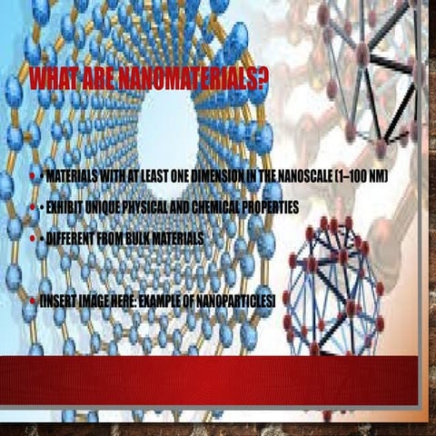 Nanomaterials_Presentation_with_Placeholders.pptx