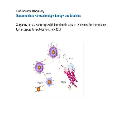 Nanomedecine - Just accepted for publication. Decoy receptor for CCR5 | PDF