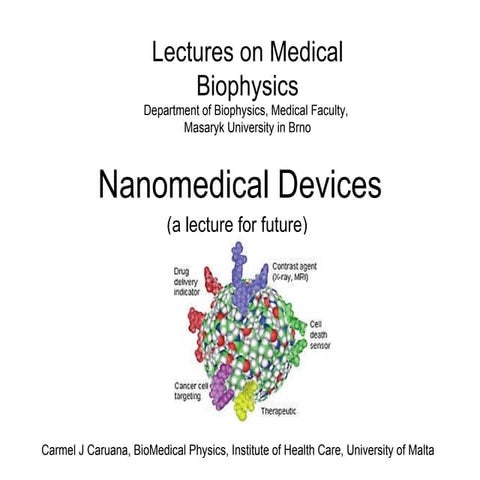 Nanomedical devices | PPT