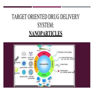 Nanoparticles | PPTX