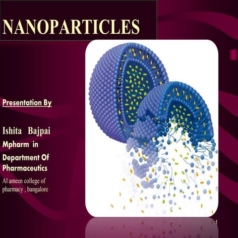 Nanoparticles ppt