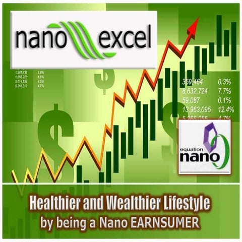 Nano Excel Cebu Presentation | PPT
