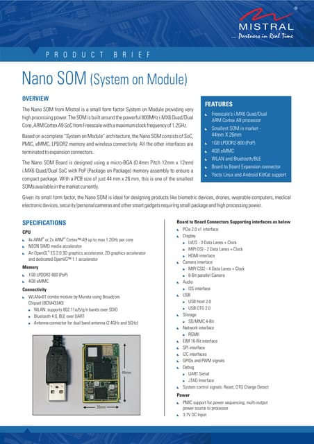 Smartphone Hardware Architecture | PPTX | Operating Systems | Computer ...