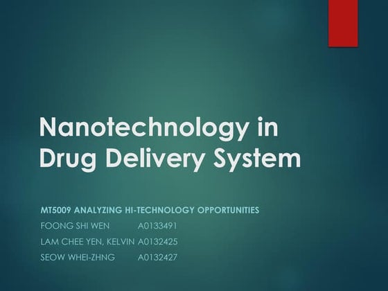 Targeted drug delivery system | PPT