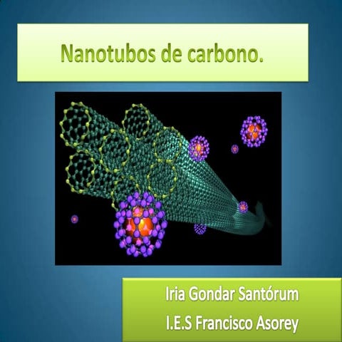 Nanotubos de carbono | PPTX