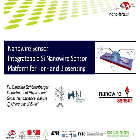 Folded Floating Gate CMOS Biosensor for Nano Charge Sensing | DOCX
