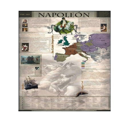 Napoleon vida y obra infografia | DOC