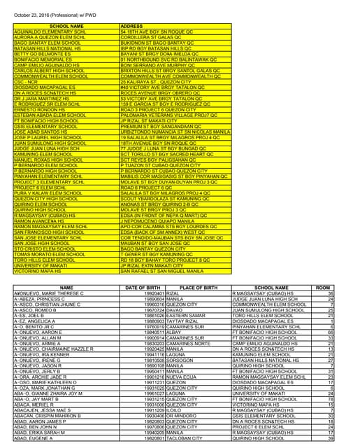 March 12, 2017 CSE-PPT Examinee's Guide - Exam Advisory 04,s2017 | PDF